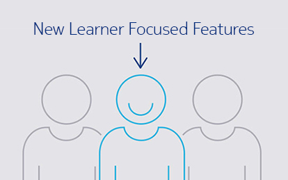 Nokia Learning Store